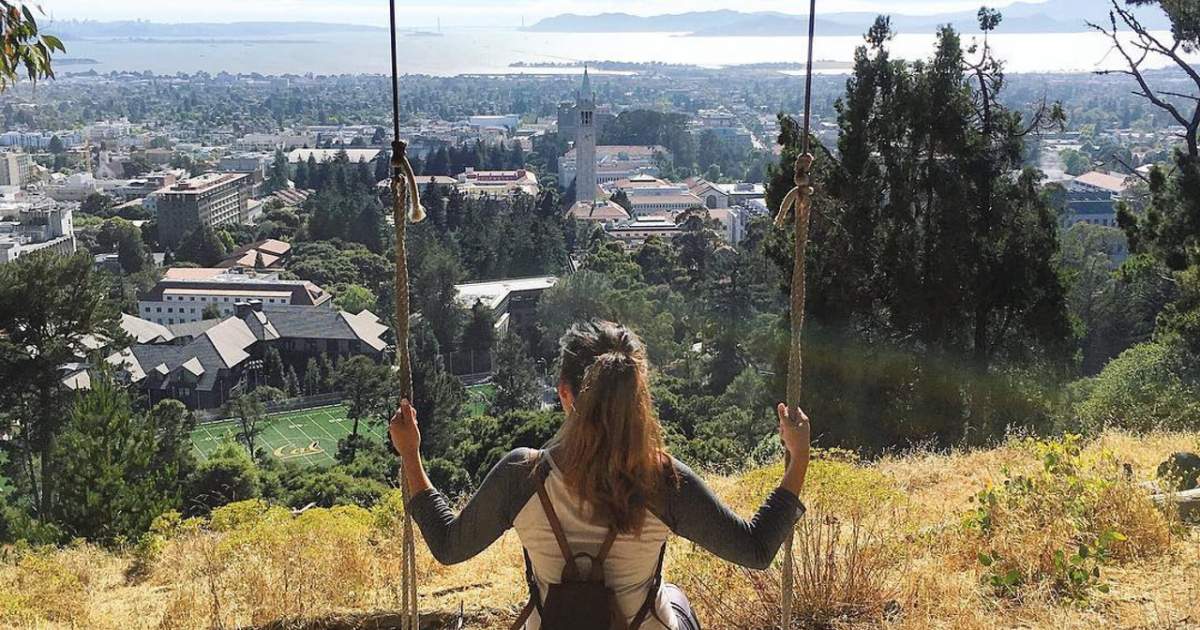 Outdoor Activities & Parks in Berkeley - Visit Berkeley
